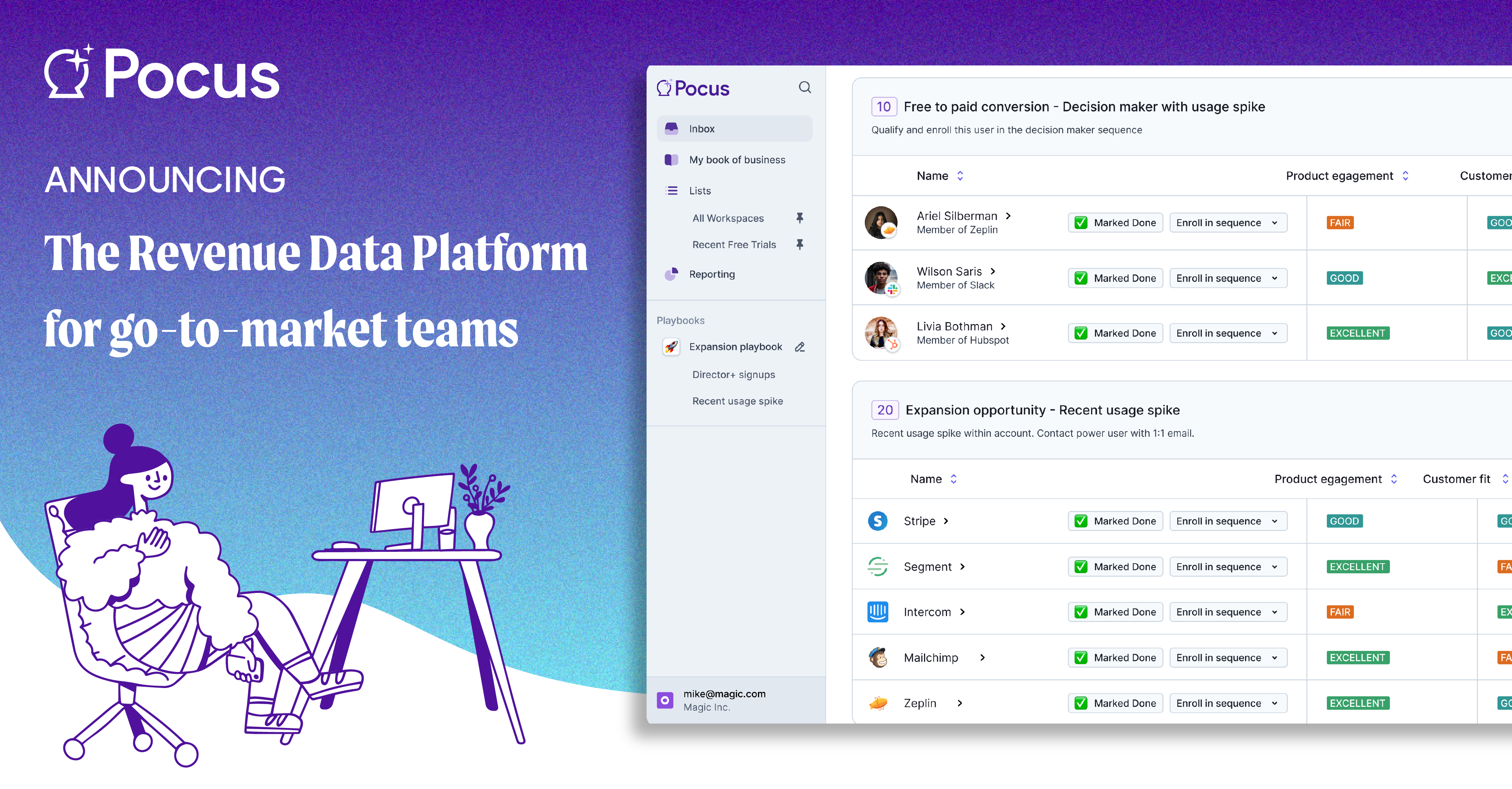 Pocus - Introducing the Revenue Data Platform